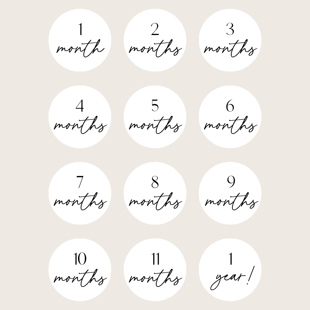 Monthly Milestones - Numerical Digits – Muning Signs